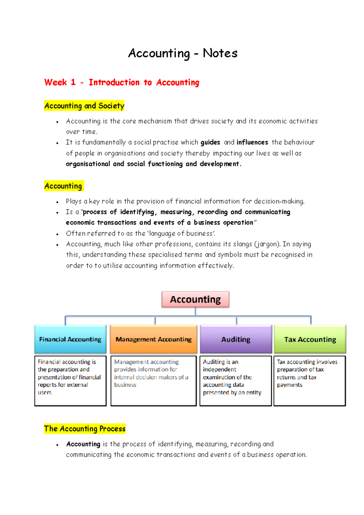 Accounting week 1 notes - Accounting - Notes Week 1 - Introduction to ...