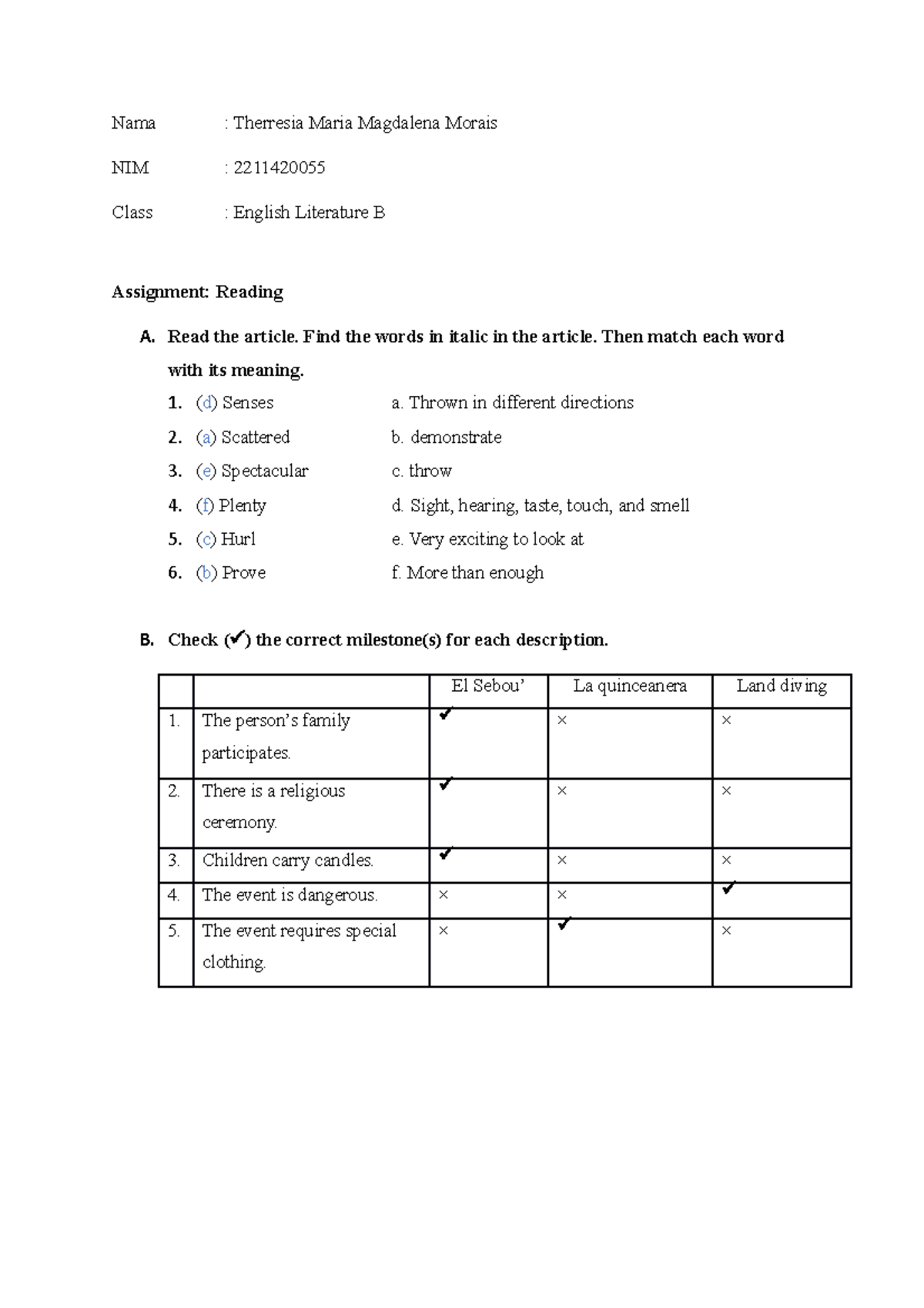 Integrated English Course 12 - Nama : Therresia Maria Magdalena Morais ...