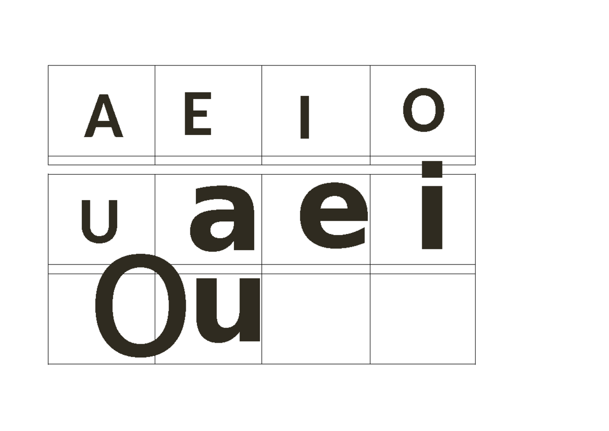 Sílabas - realizar palabras - A E I O U a e i o u ####### MA ME MI MO m ...