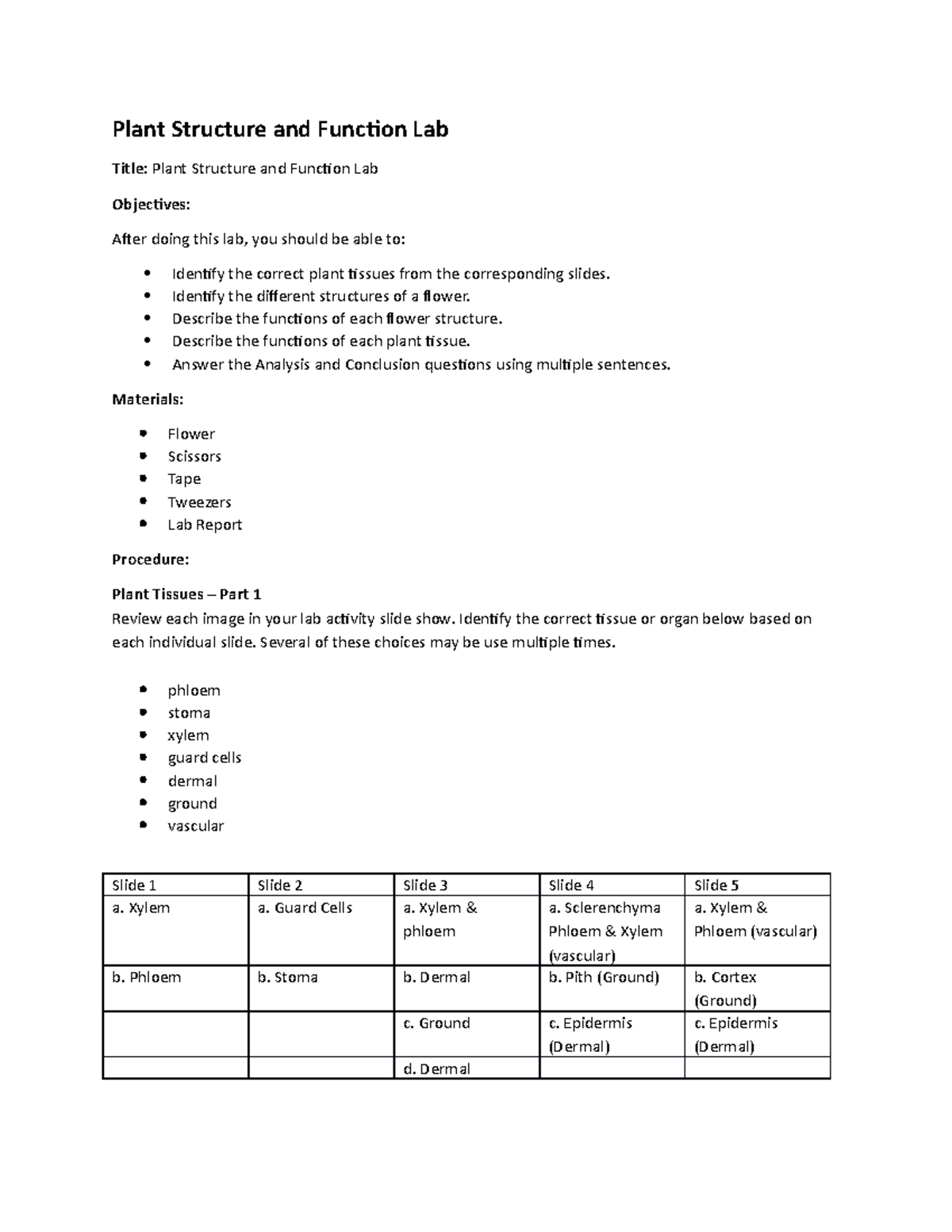Virtual plants lab report (1) - Plant Structure and Function Lab Title ...