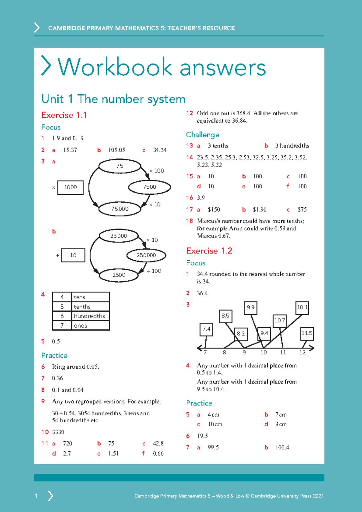 Maths Workbook Answers - Workbook answers Unit 1 The number system ...
