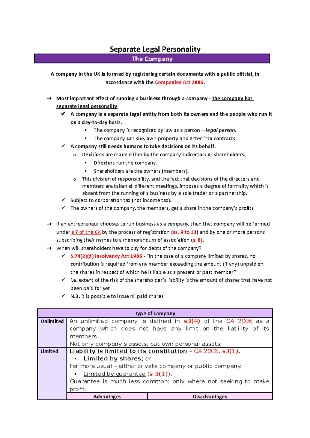 Separate Legal Personality- PART 1 - Separate Legal Personality The ...