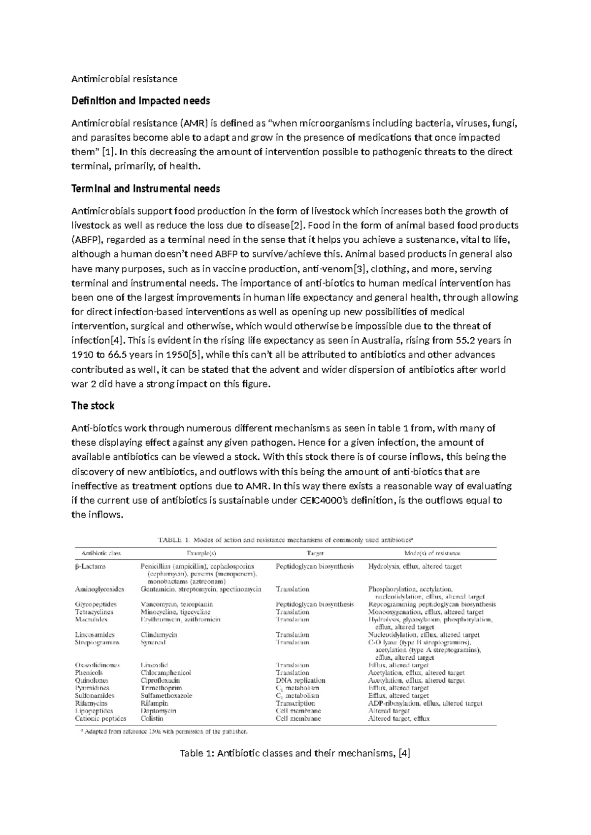 Antimicrobial resistance - Assignment 1 draft - Antimicrobial ...