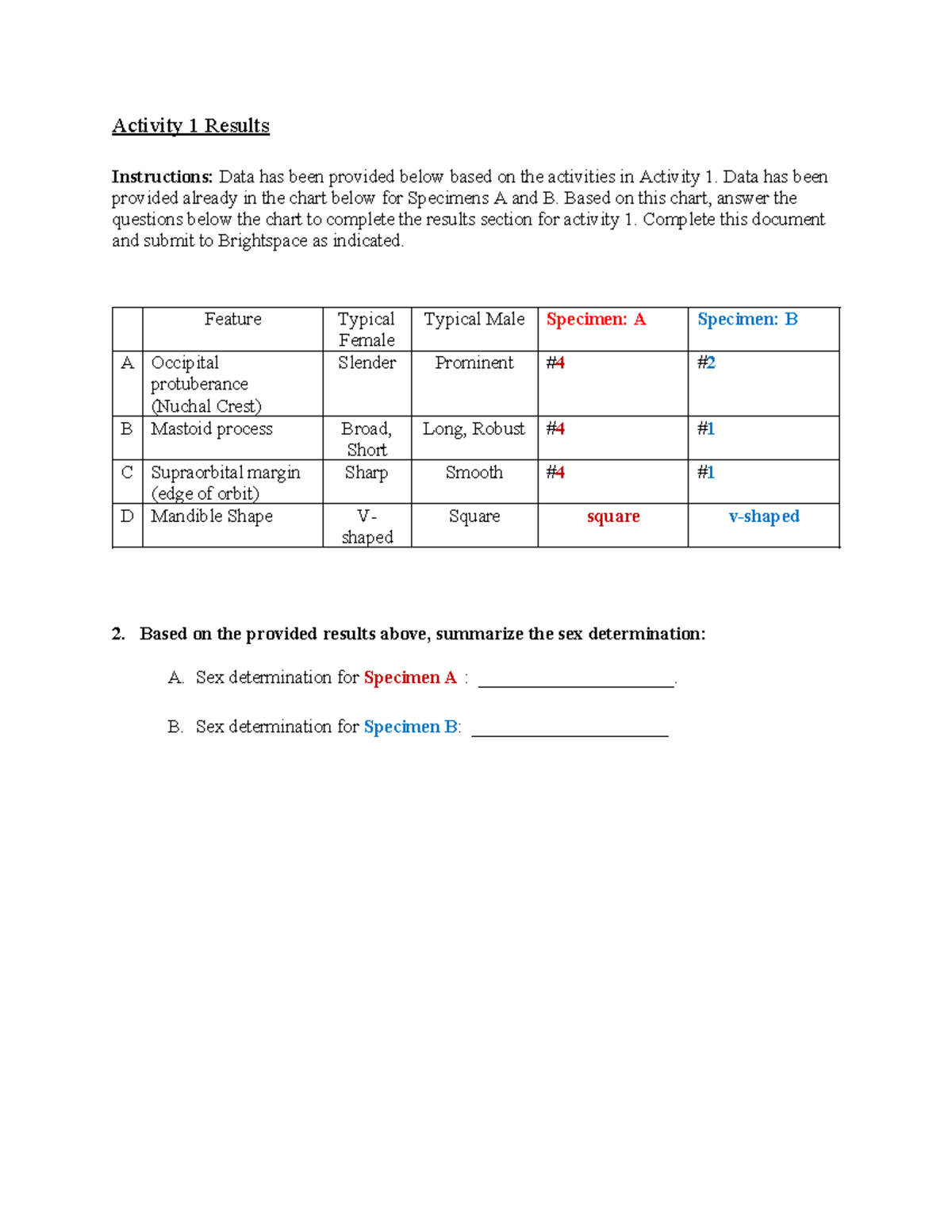 Forensics Activity 1 Results - Activity 1 Results Instructions: Data ...