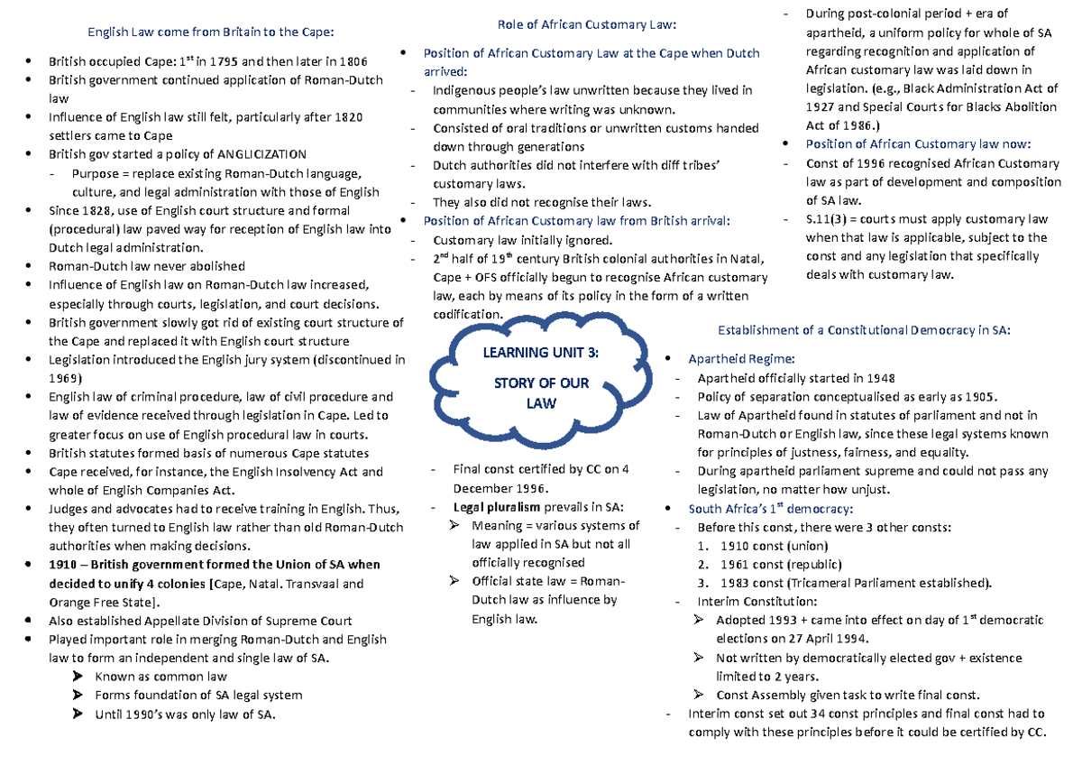 ILW LU3 Cheat Sheet - mind map of learning unit 3 - During post-colonial period + era of ...