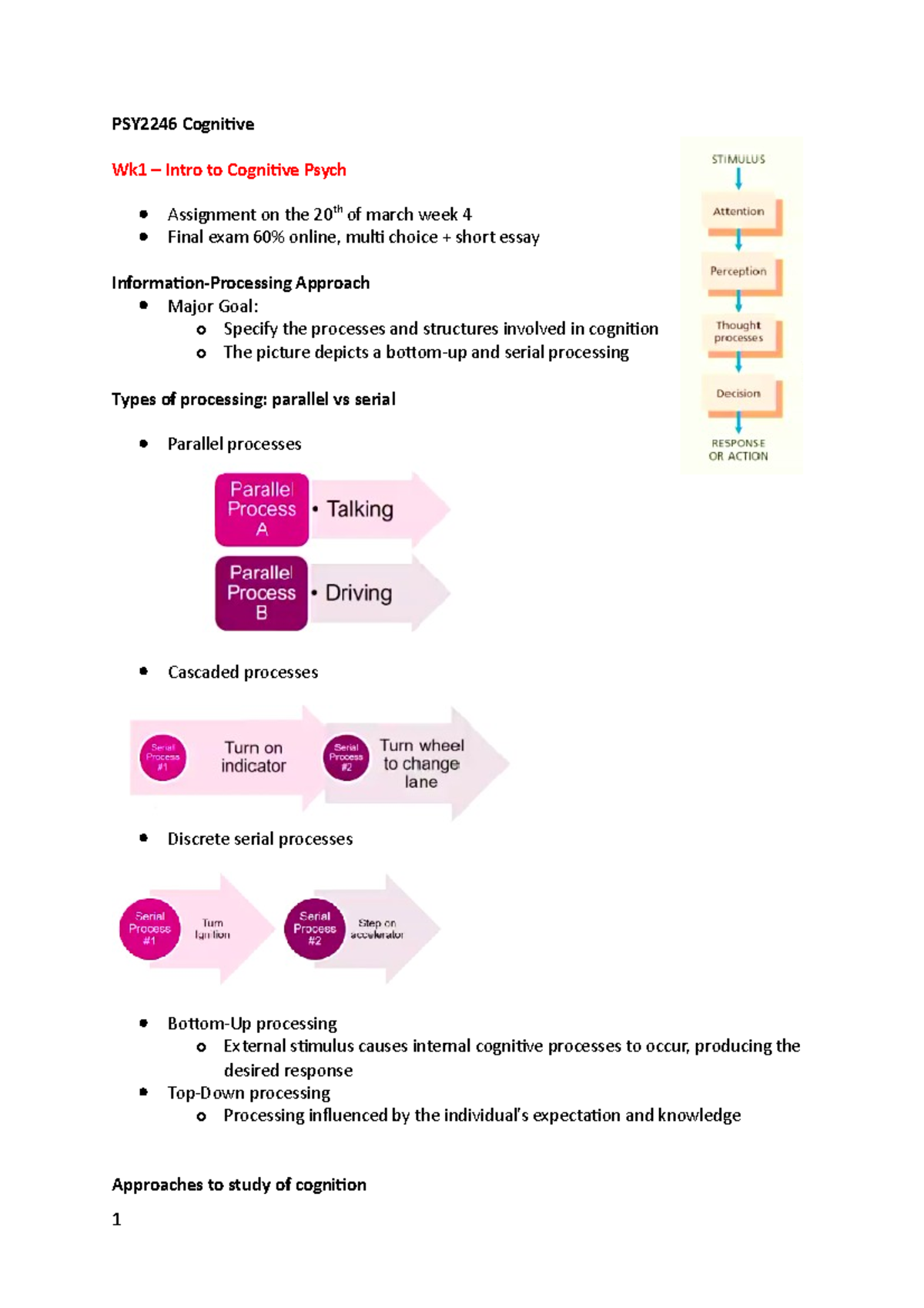 PSY2246 Cognitive - Complete lecture notes - PSY2246 Cognitive Wk1 ...