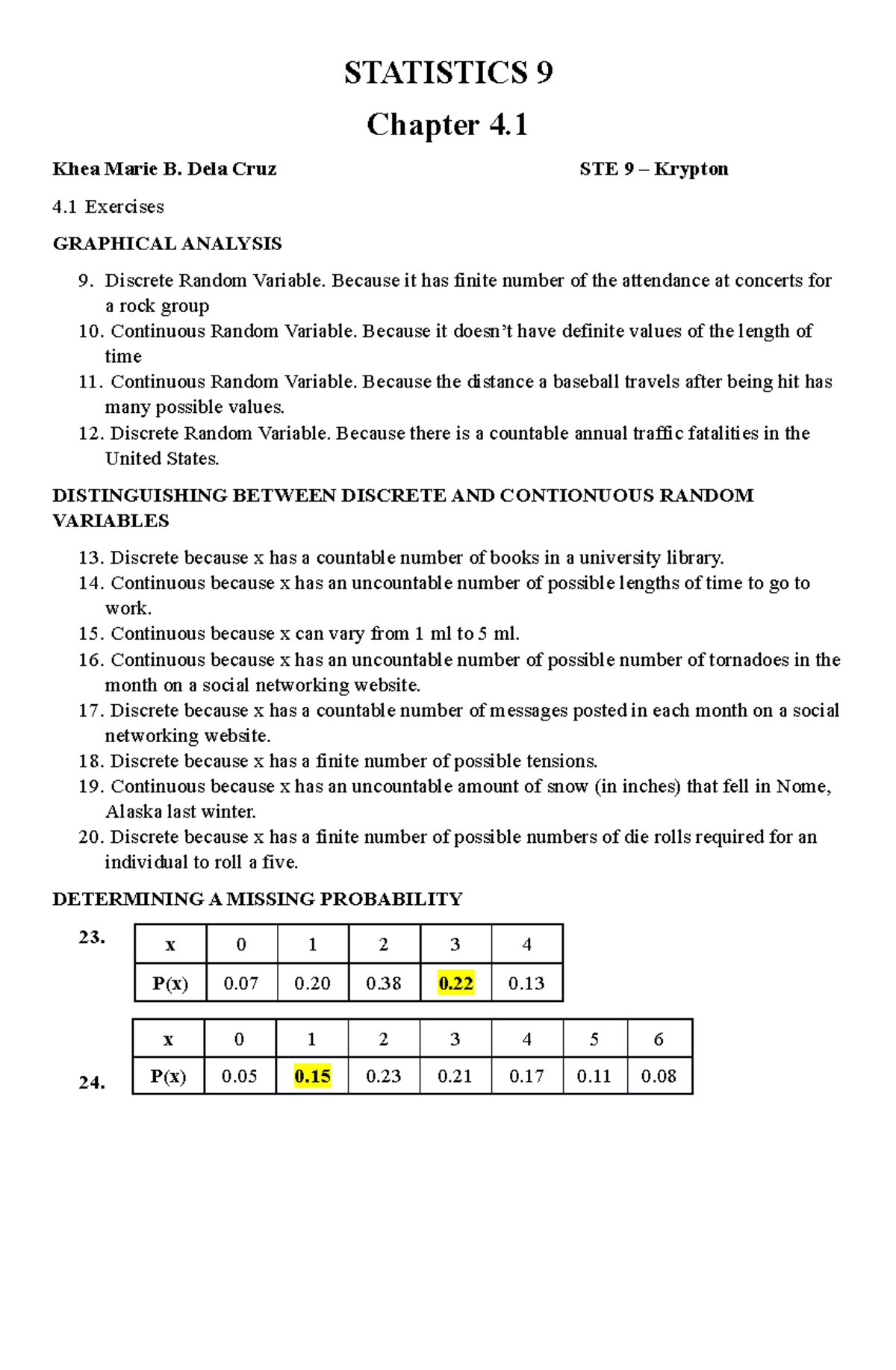 Statistics 4 - stats - STATISTICS 9 Chapter 4. Khea Marie B. Dela Cruz ...
