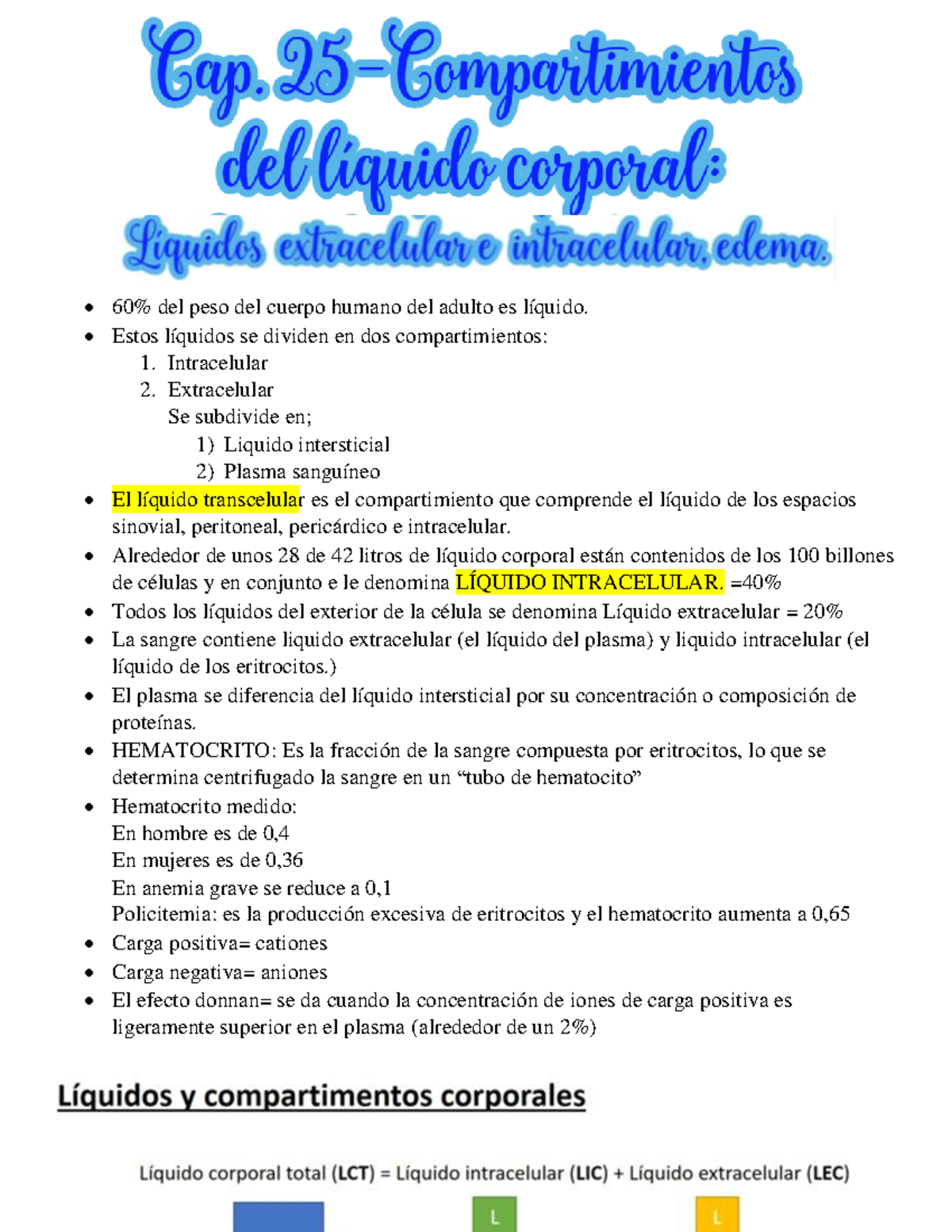 Cap 25 Compartimientos de liquido corporal - 60% del peso del cuerpo humano del adulto es ...