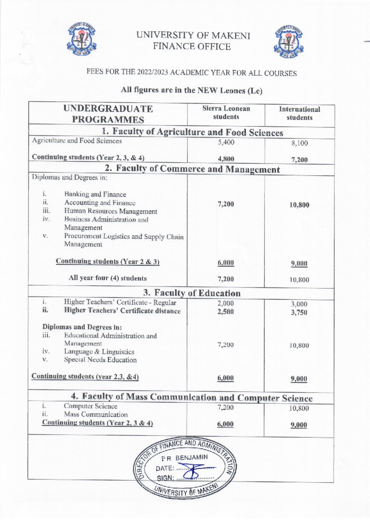 Uni Mak fees 2022 2023 NLE Official Update - Business Administration ...