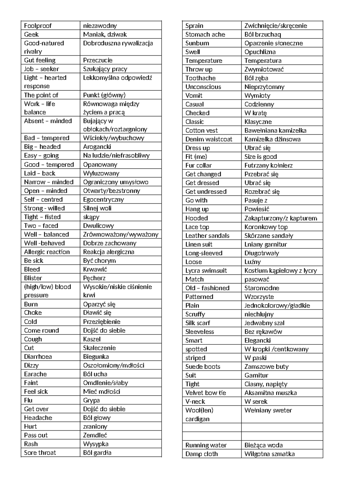 Słówka- English-FILE - Foolproof niezawodny Geek Maniak, dziwak Good ...