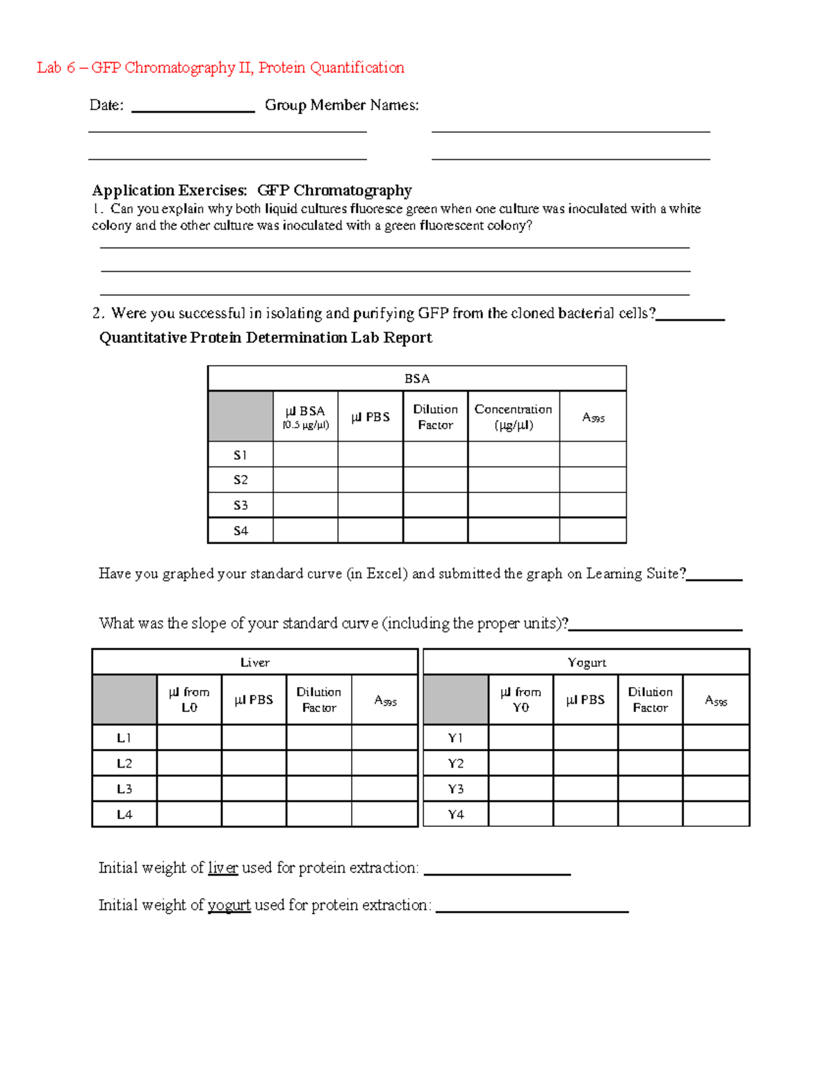 Lab 6 - GFP Chromatography II Protein Quantification - Lab 6 – GFP Chromatography II, Protein ...