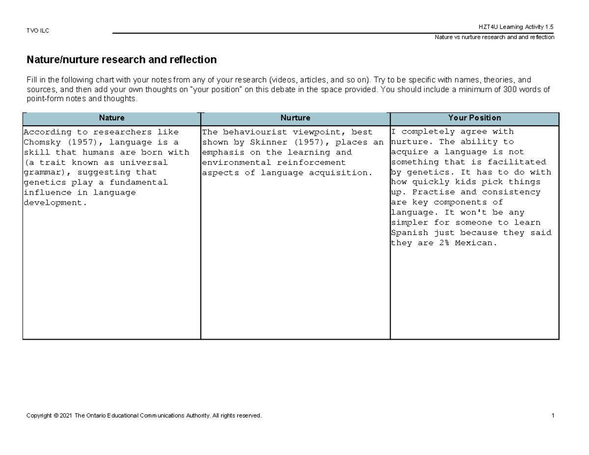 Hzt4u 05 nature nurture research - TVO ILC HZT4U Learning Activity 1 ...
