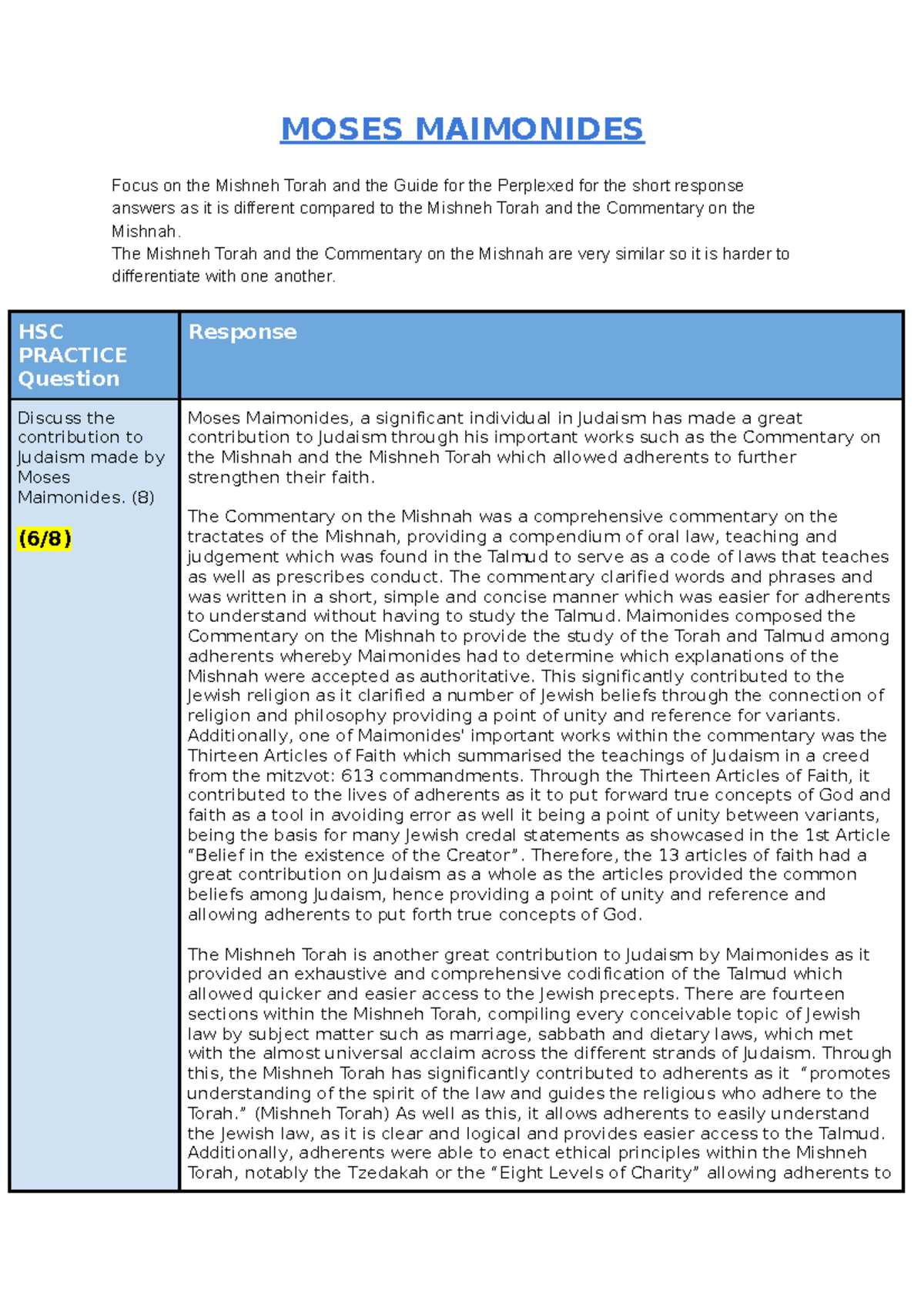 (MM) Moses Maimonides - SORII Band 6 Answers. - MOSES MAIMONIDES Focus ...