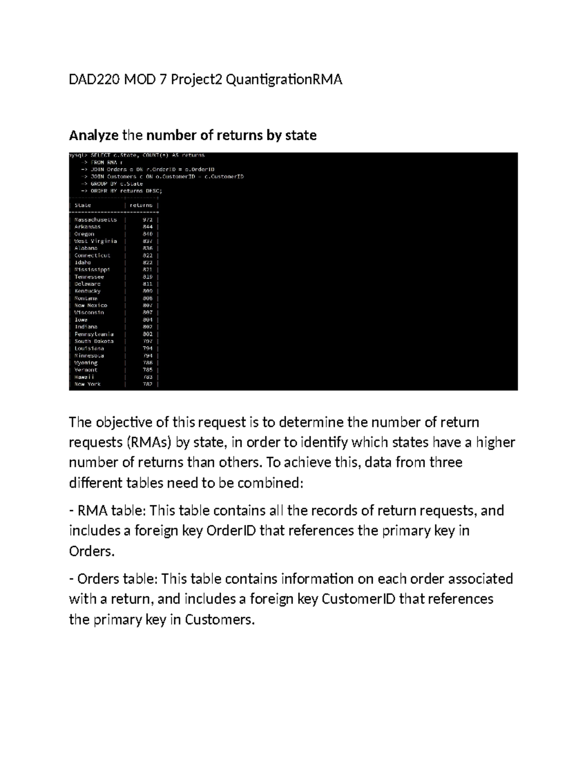 DAD220 MOD 7 Project 2 Quantigration RMA - DAD220 MOD 7 Project2 QuantigrationRMA Analyze the ...