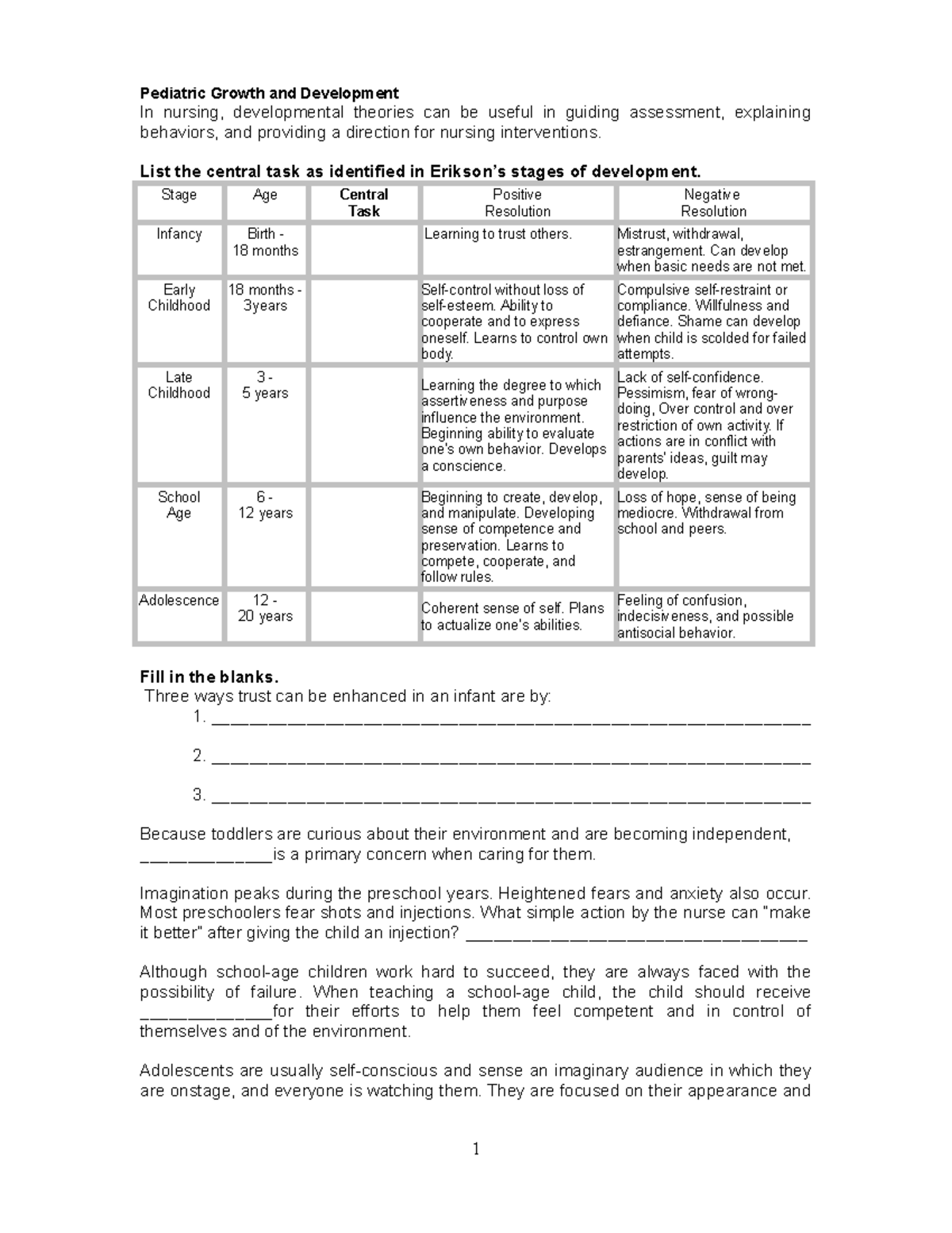1213 Growth and Development lab case study - Pediatric Growth and ...