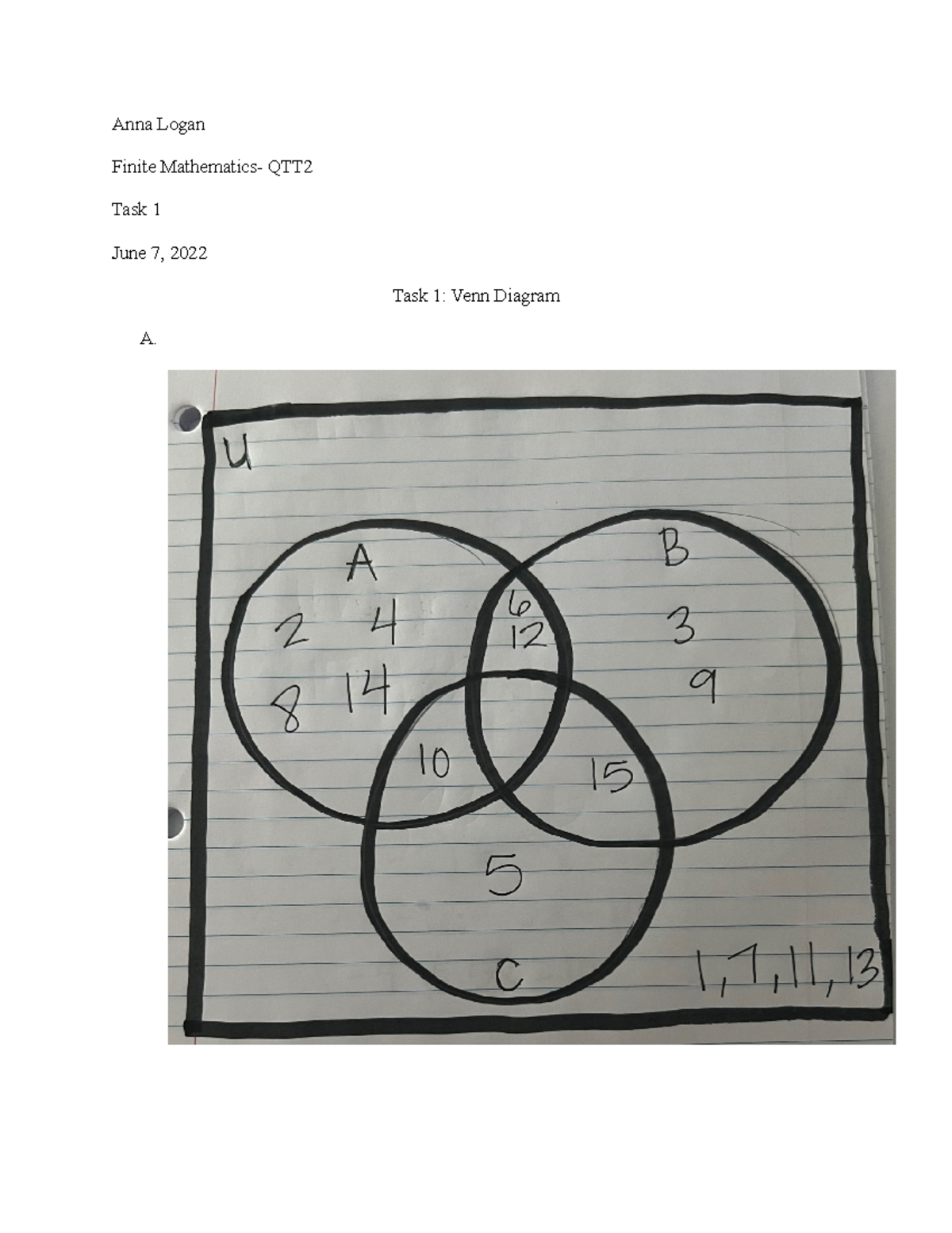 Task 1 Qtt2 Finite Mathematics Qtt2 Venn Diagram Assignment Anna Logan Finite Mathematics