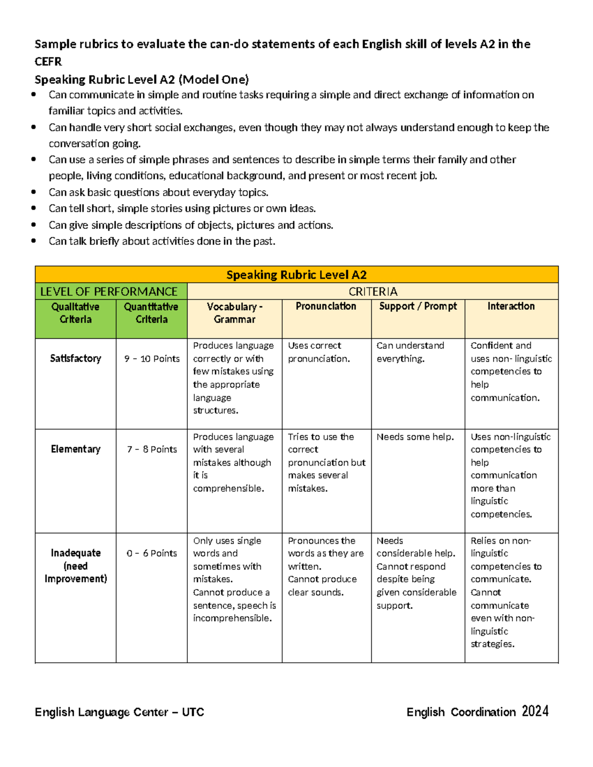 Rubrics A2 English Language Center CI-UTC - Sample rubrics to evaluate ...