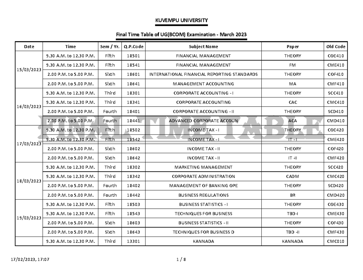 Tt bcom - FINAL TIME TABLE FINAL TIME TABLE FINAL TIME TABLE FINAL TIME TABLE FINAL TIME TABLE ...