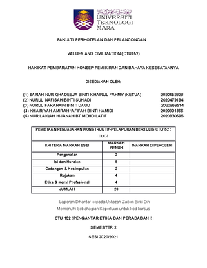 ENT300 Assignment Individual UITM business - FACULTY OF HOTEL AND ...