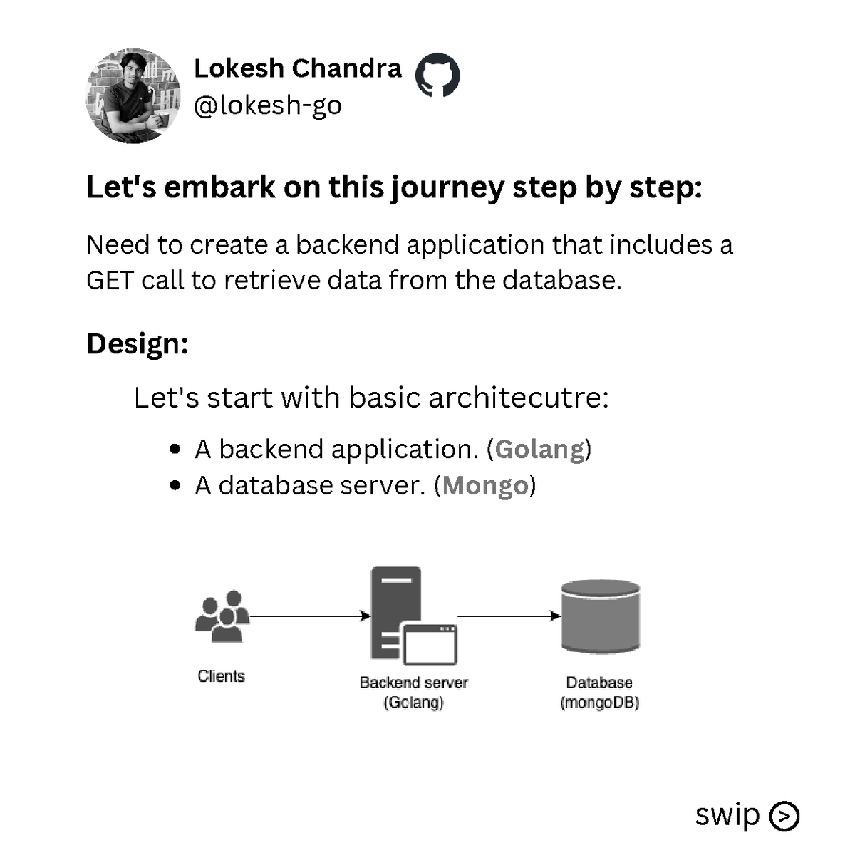 Building Scalable Service - @lokesh-go Let's embark on this journey ...
