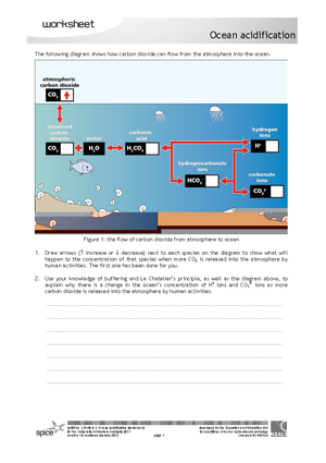 Worksheet - Climate Change The Facts - Question Sheet: Climate Change ...