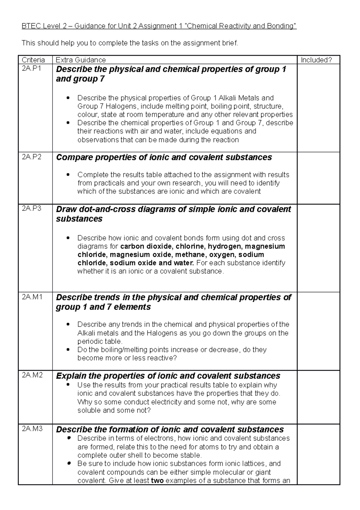 Assignment 1 Guidance - COURSE - BTEC Level 2 – Guidance for Unit 2 ...