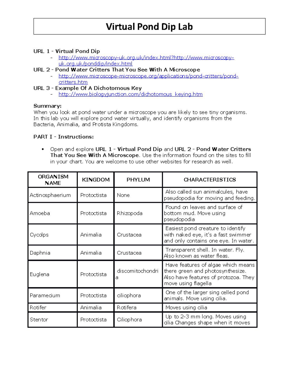 Oraganisms dichotemous key - URL 1 - Virtual Pond Dip - microscopy-uk ...