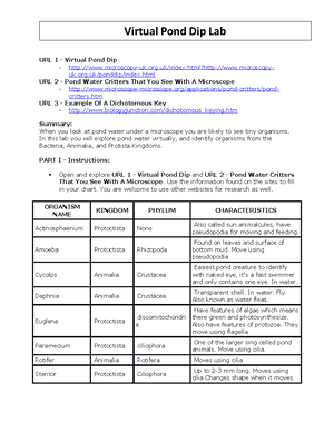 CHC2D Unit 1 Test Review (2022-2023) - CHC2D (Canadian History 10) Test ...
