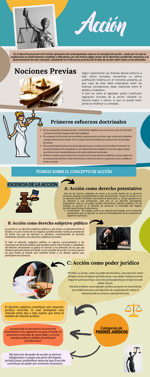 Instrucciones Examen Final A - LUIS AGUIRRE BARRON P·gina 1 | 1 EXAMEN FINAL DE COMPUTACI”N III ...