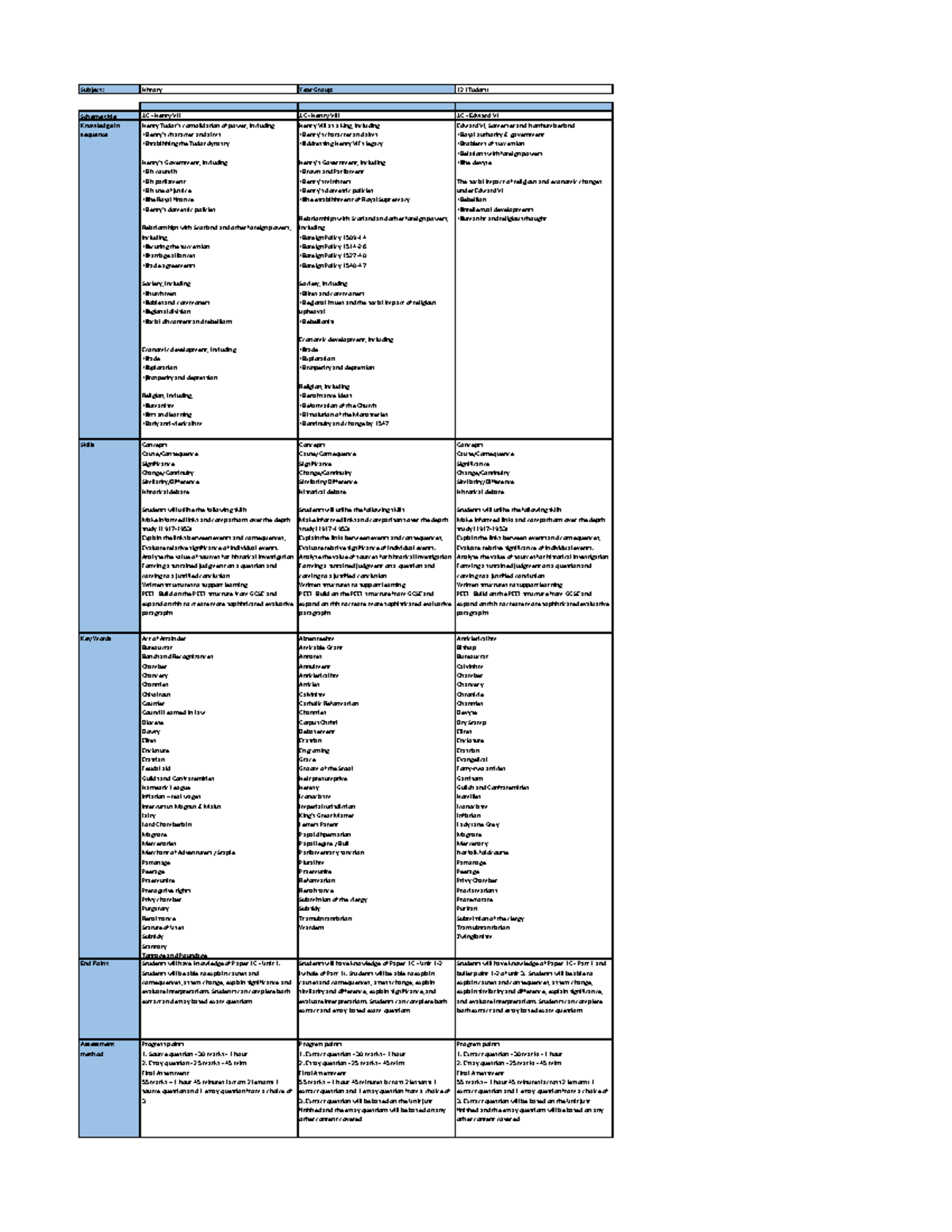 V2 12 T History Curriculum Overview for Website - Subject : History ...