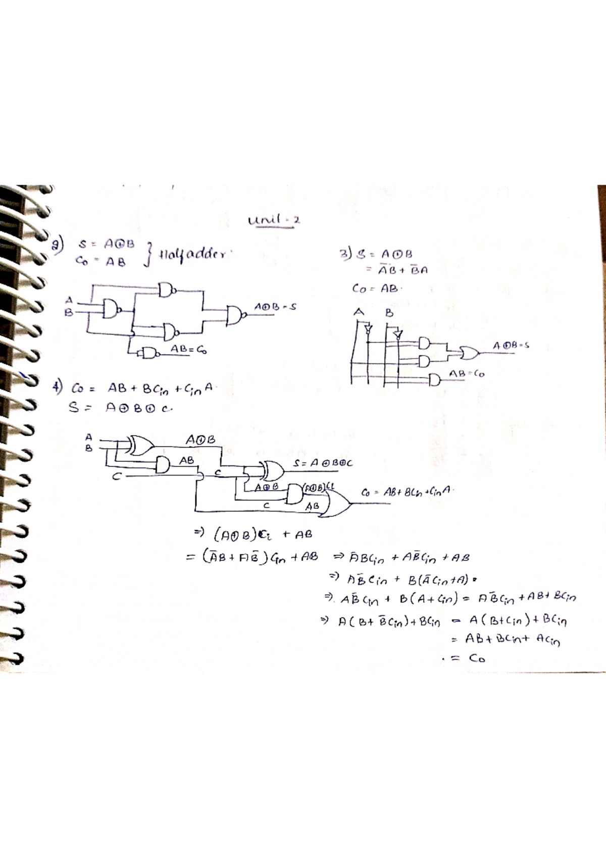 DE UNIT II Solutions - unit2 - unit 2 2) AOB Co AB Halfadder 3) AOB BA ...