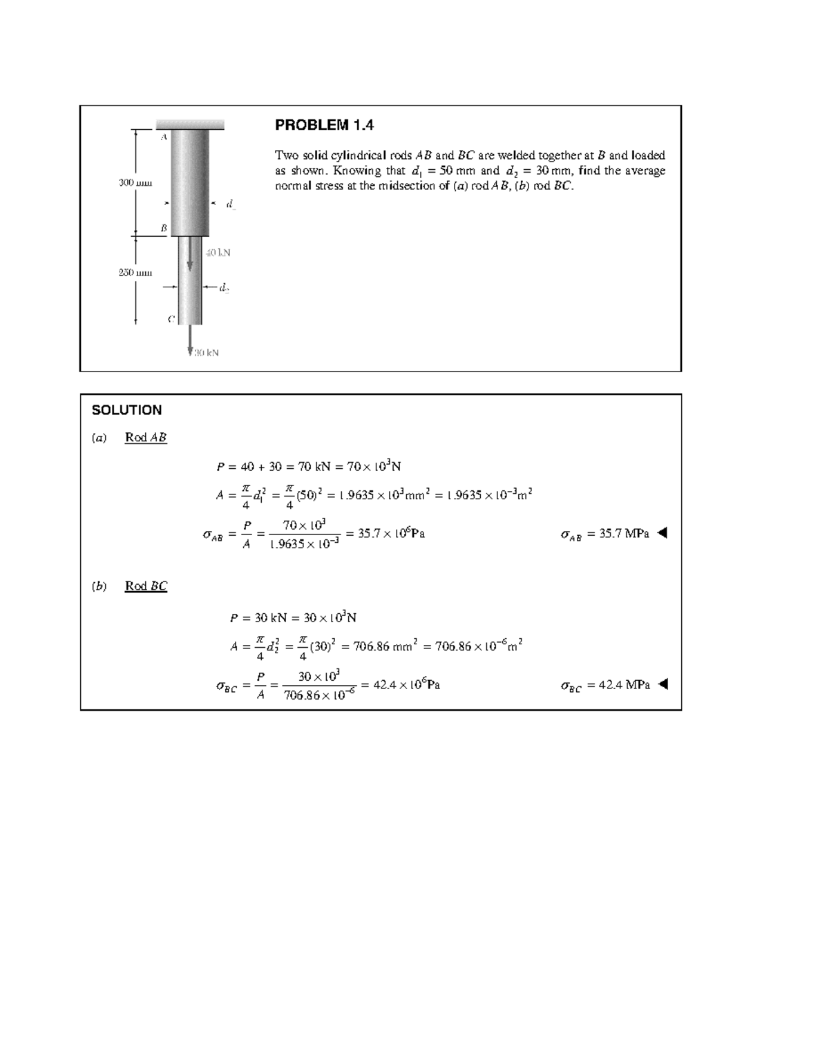 Chapter 1 - Two solid cylindrical rods AB and BC are welded together at ...