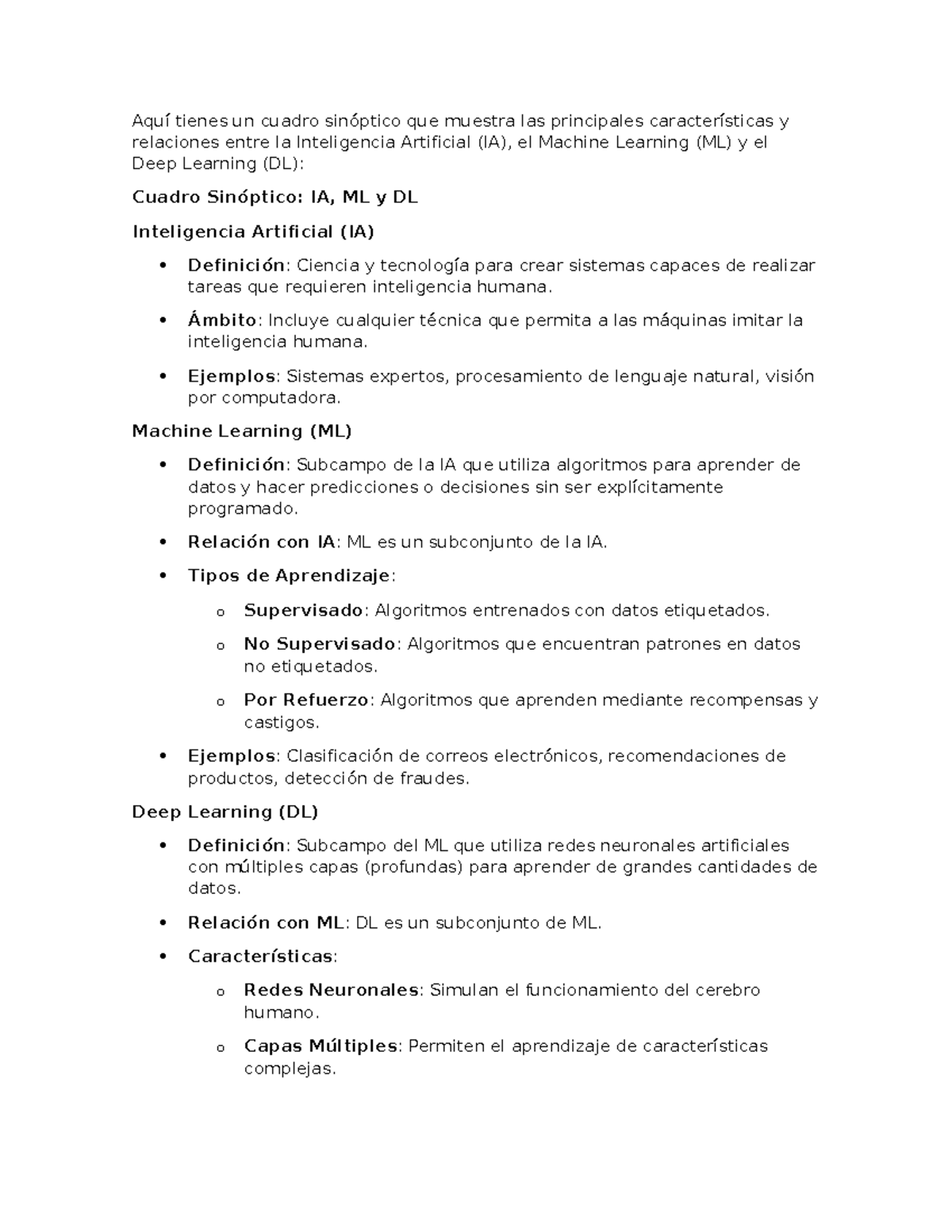 Cuadro sinoptico - gfdsa - Aquí tienes un cuadro sinóptico que muestra ...