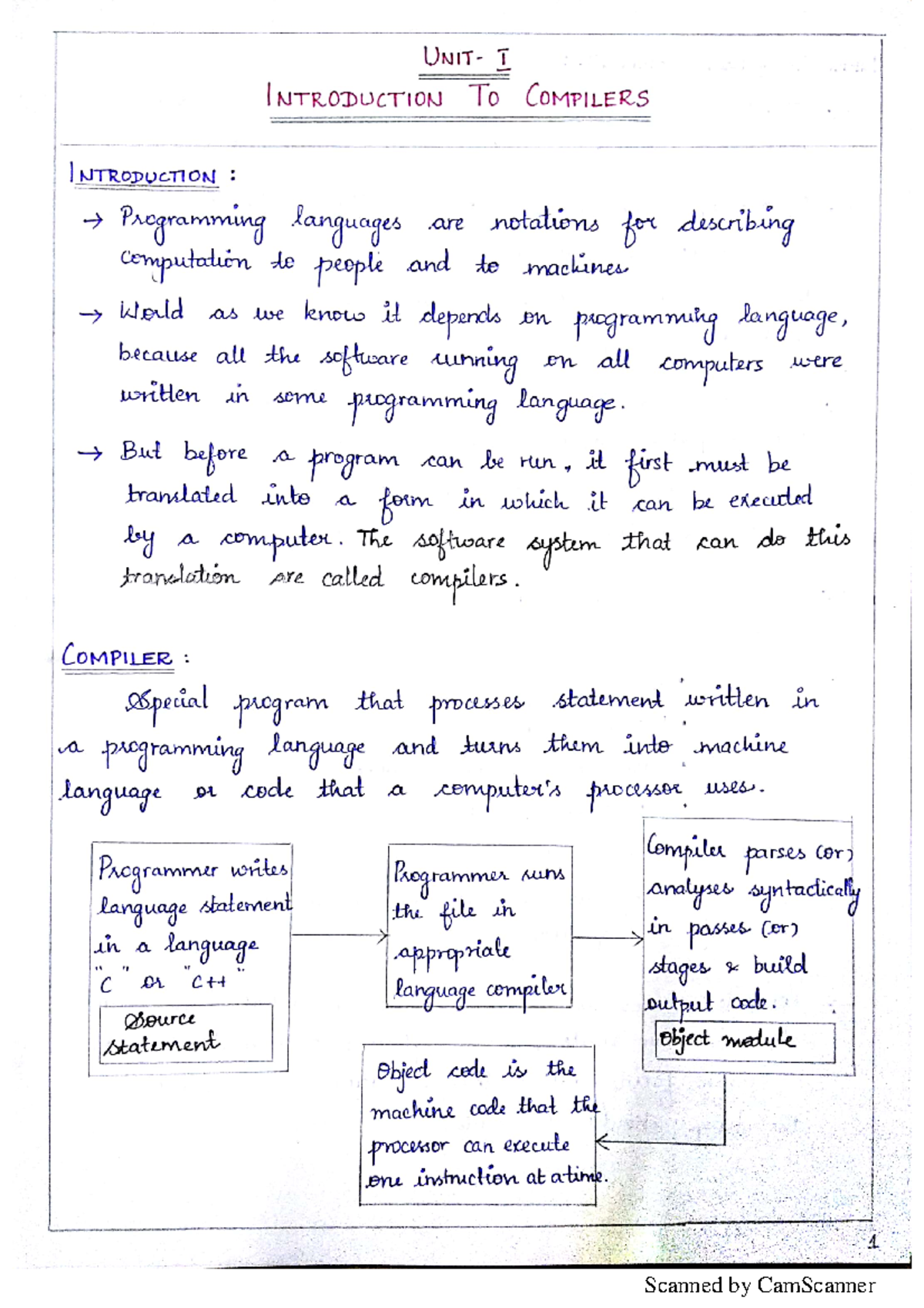Compiler UNIT 1 - sev - Mechanical Engneering - Studocu