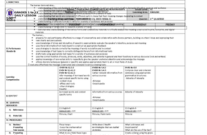 11 Reaction Paper - CHAPTER 1 REACTION PAPER VIGNITTES ON EDUCATIONAL ...