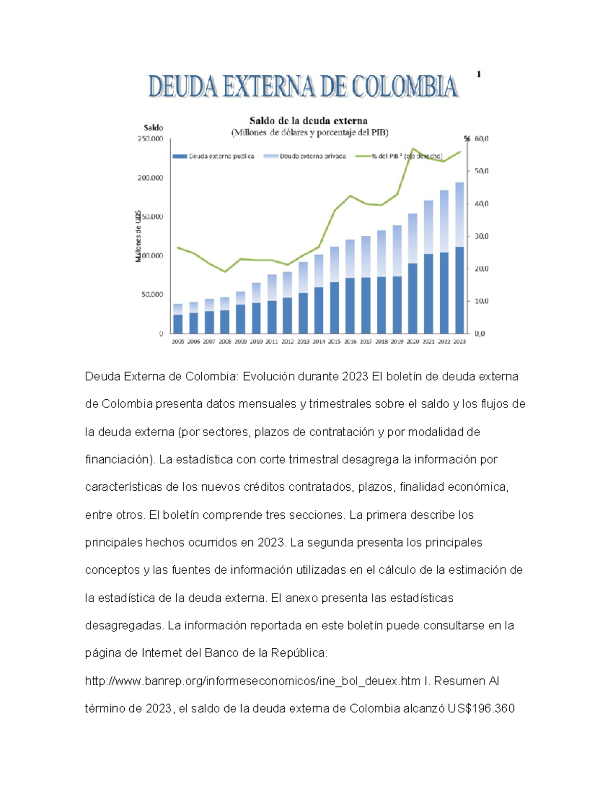 Deuda externa Colombiana - Deuda Externa de Colombia: Evolución durante ...