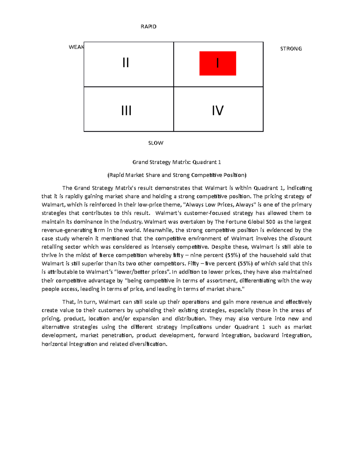 Grand Strategy Matrix - The pricing strategy of Walmart, which is ...