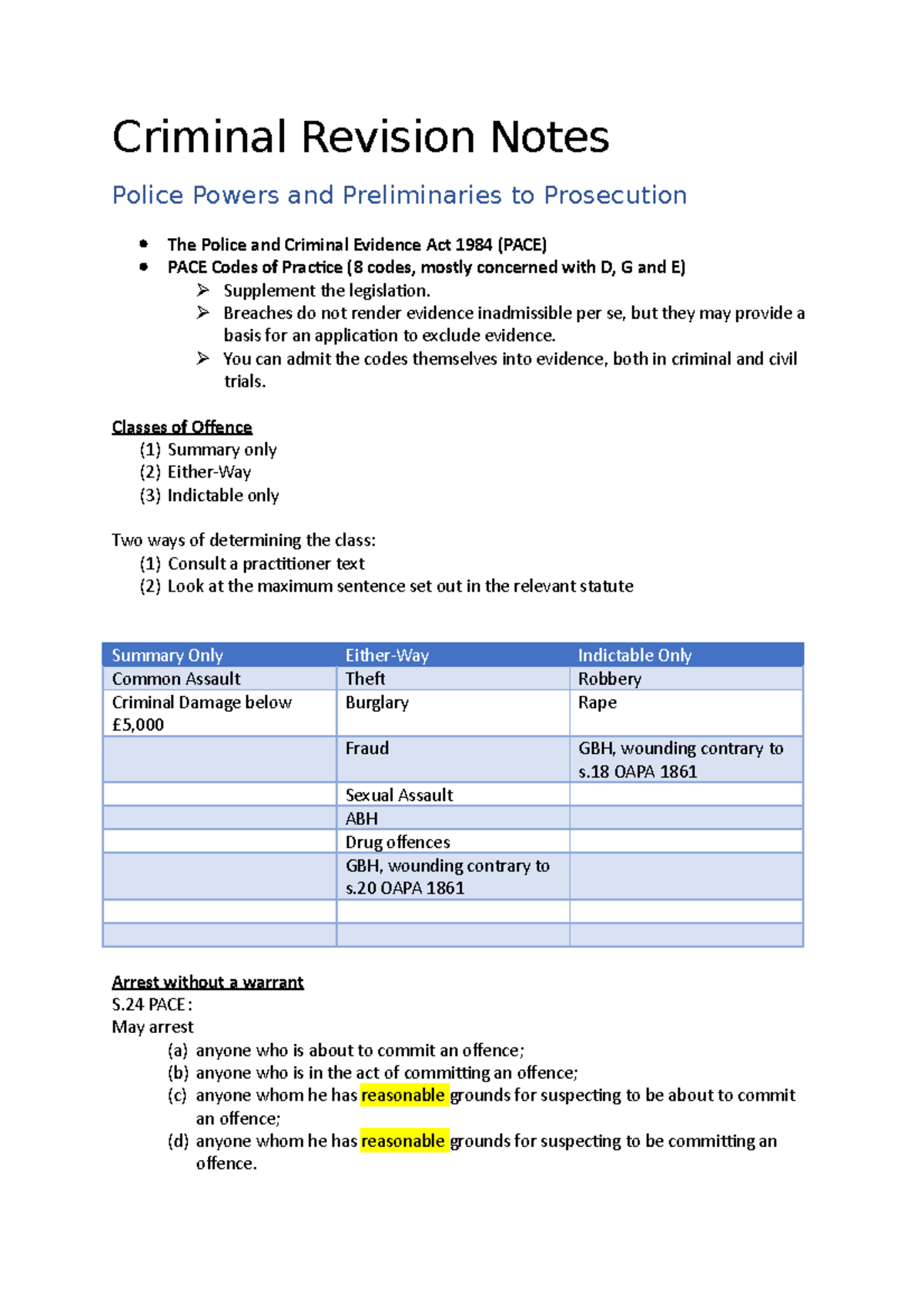 Criminal Revision Notes - Criminal Revision Notes Police Powers and ...