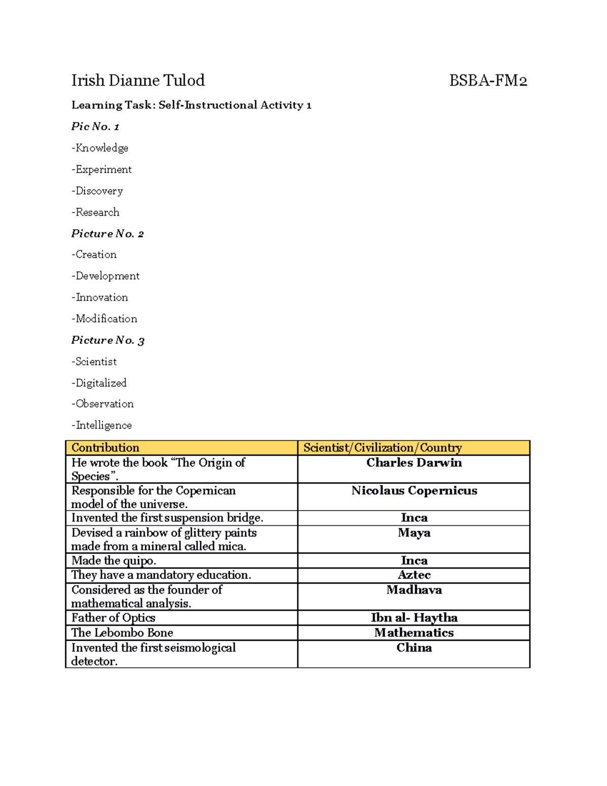 BSBA-FM2 Tulod - Module Answers - Irish Dianne Tulod BSBA-FM Learning ...