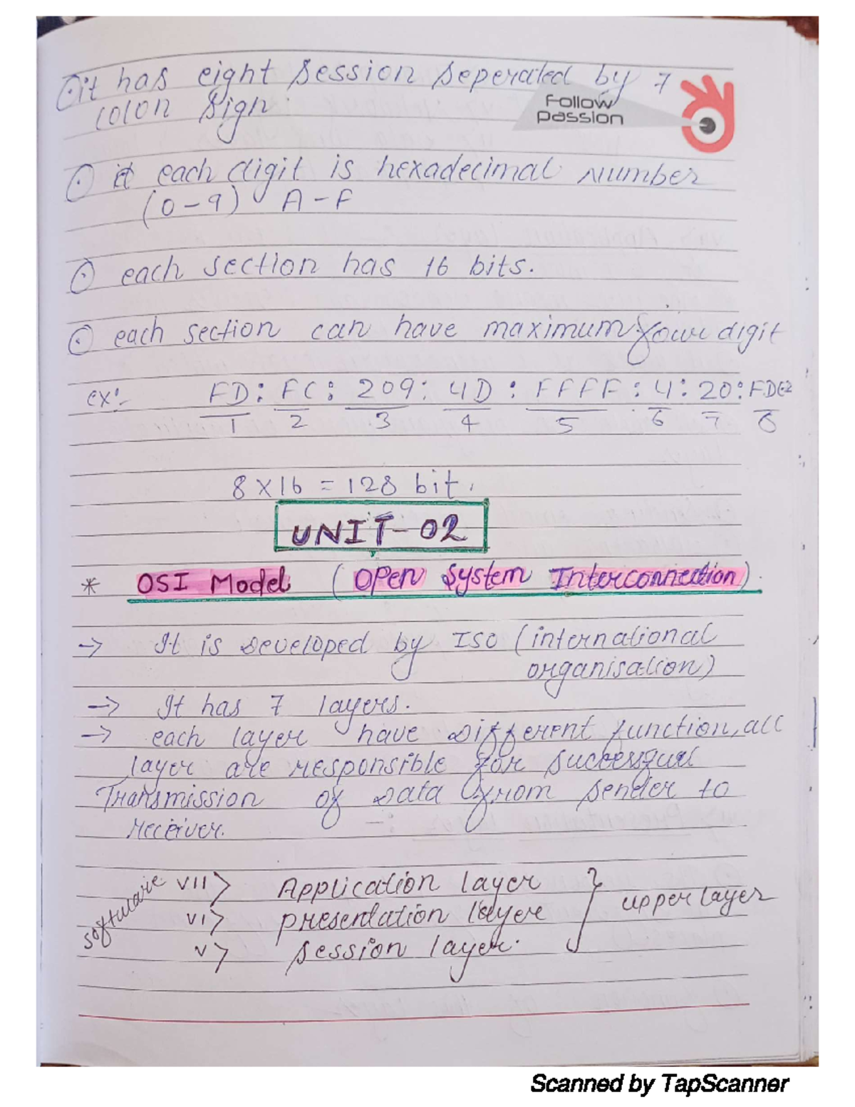 OSI - ITS VERY USEFUL. - Information Technology FYBBA - Studocu