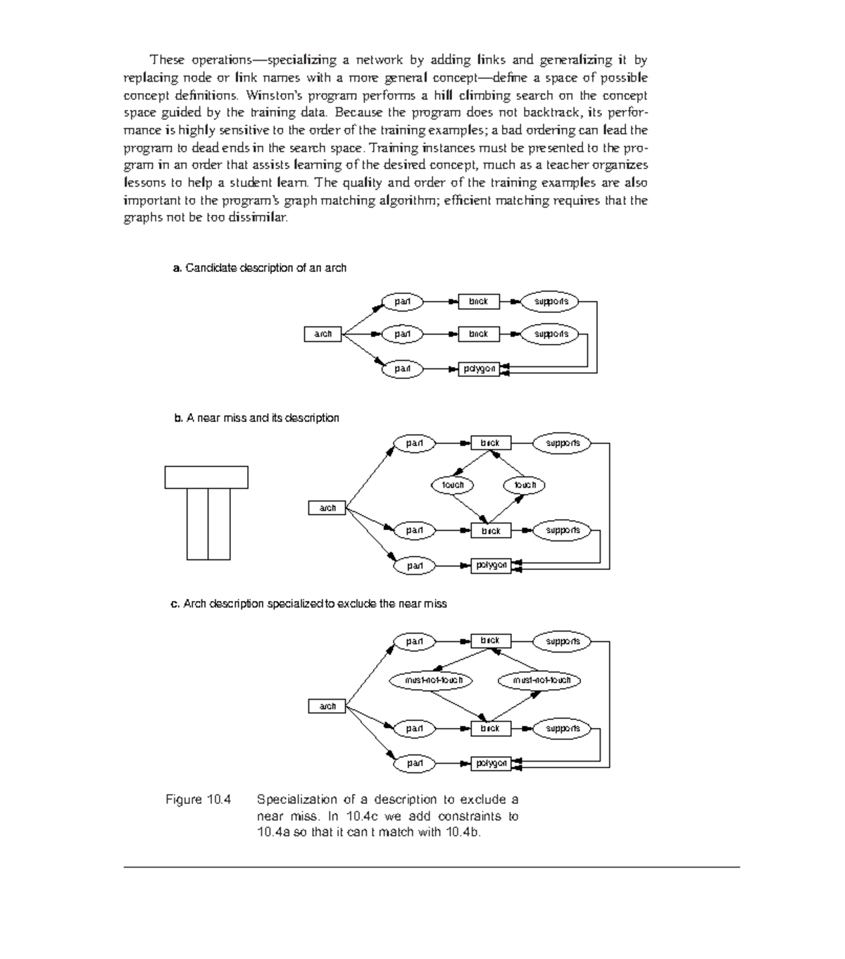 AI Note Book-34 - artificial intelligence, machine learning, deep ...