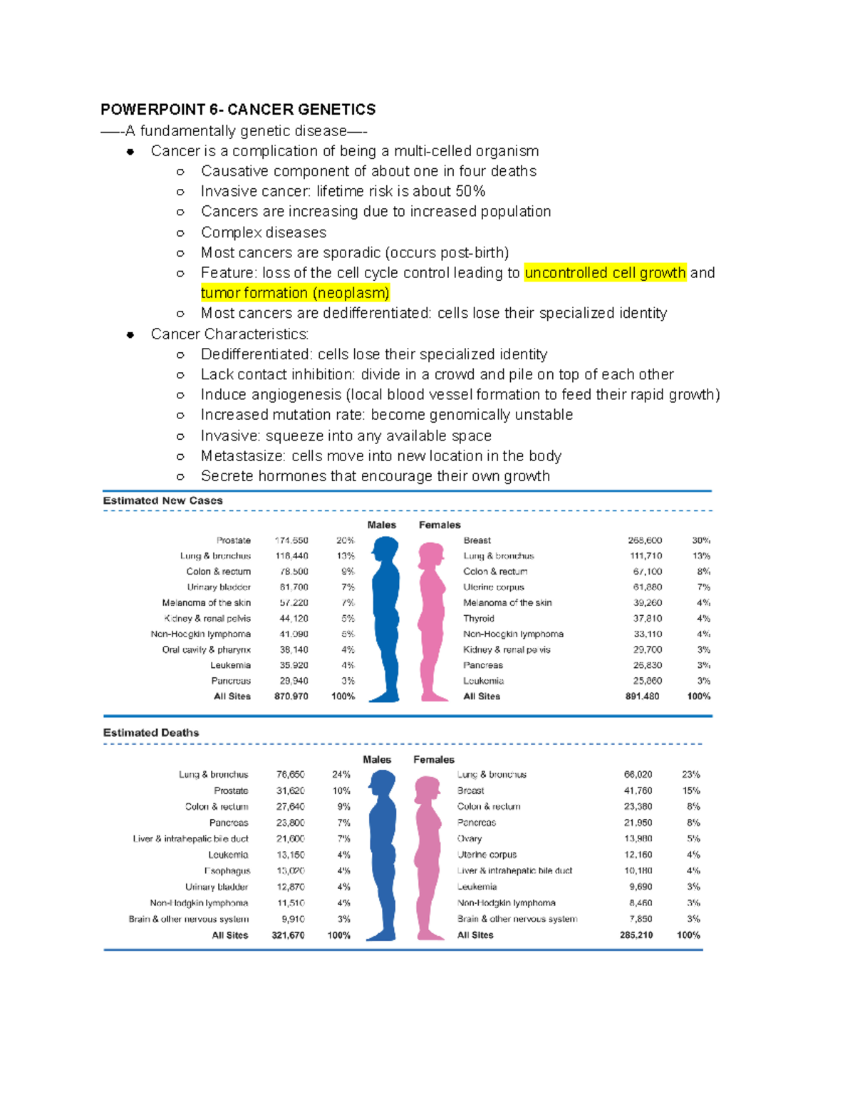Medgen Powerpoint 6 Cancer Genetics Part 1 - POWERPOINT 6- CANCER ...