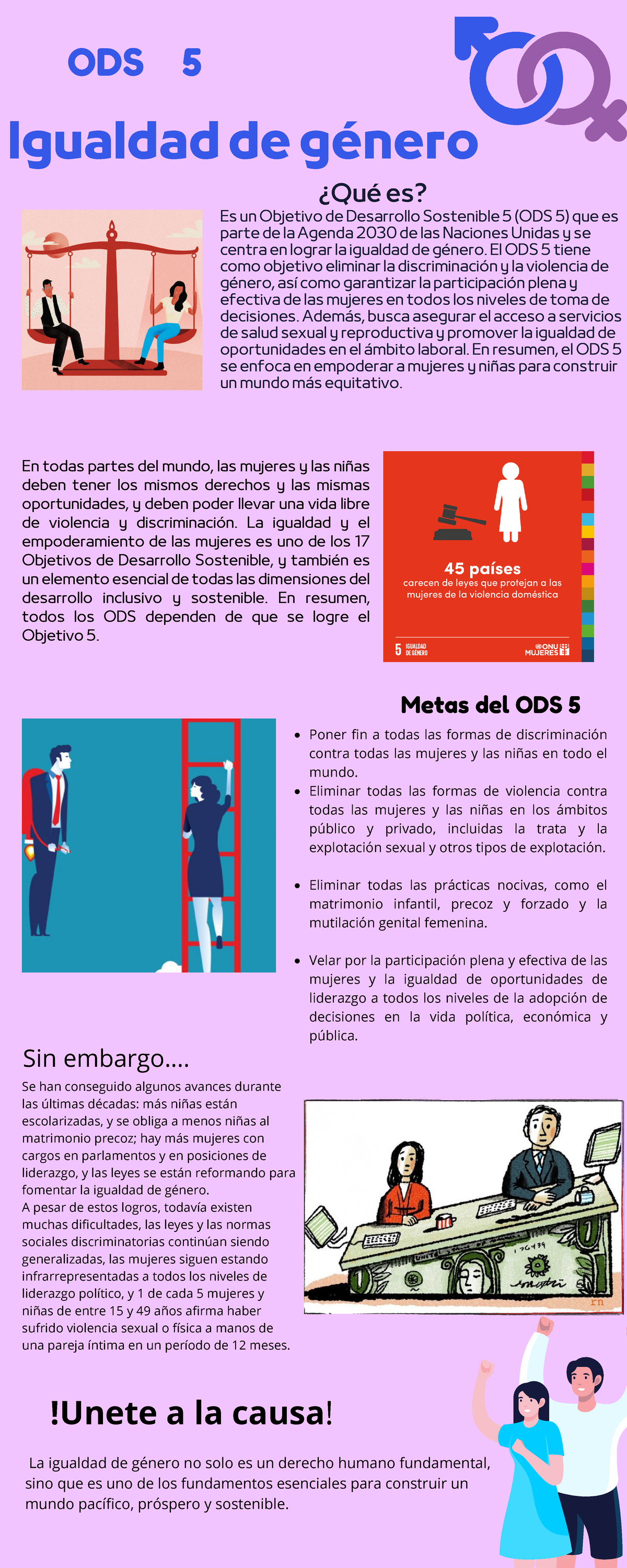 ODS5 - ODS5 - Es un Objetivo de Desarrollo Sostenible 5 (ODS 5) que es parte de la Agenda 2030 ...
