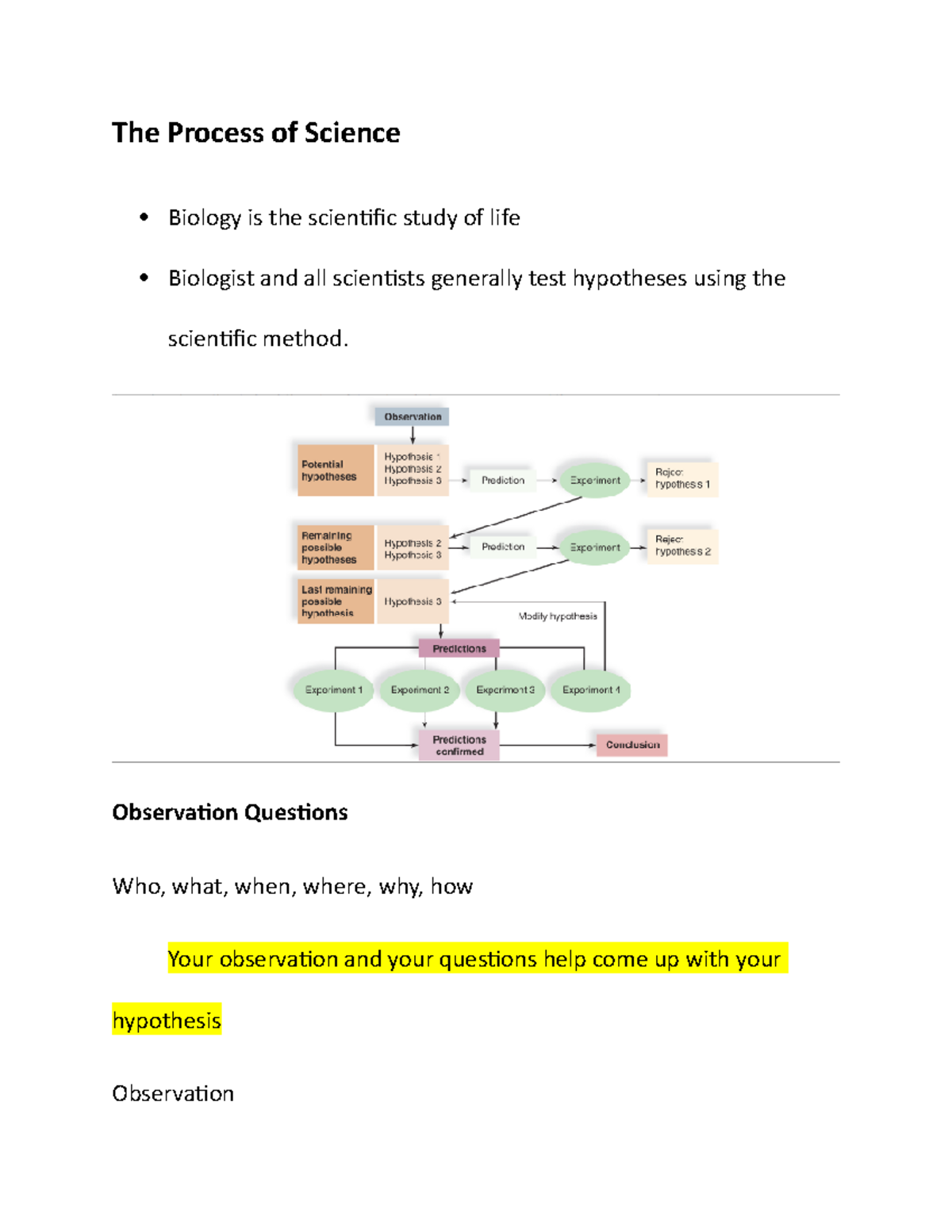 The Process of Science - Notes for Chapter 1 - The Process of Science ...