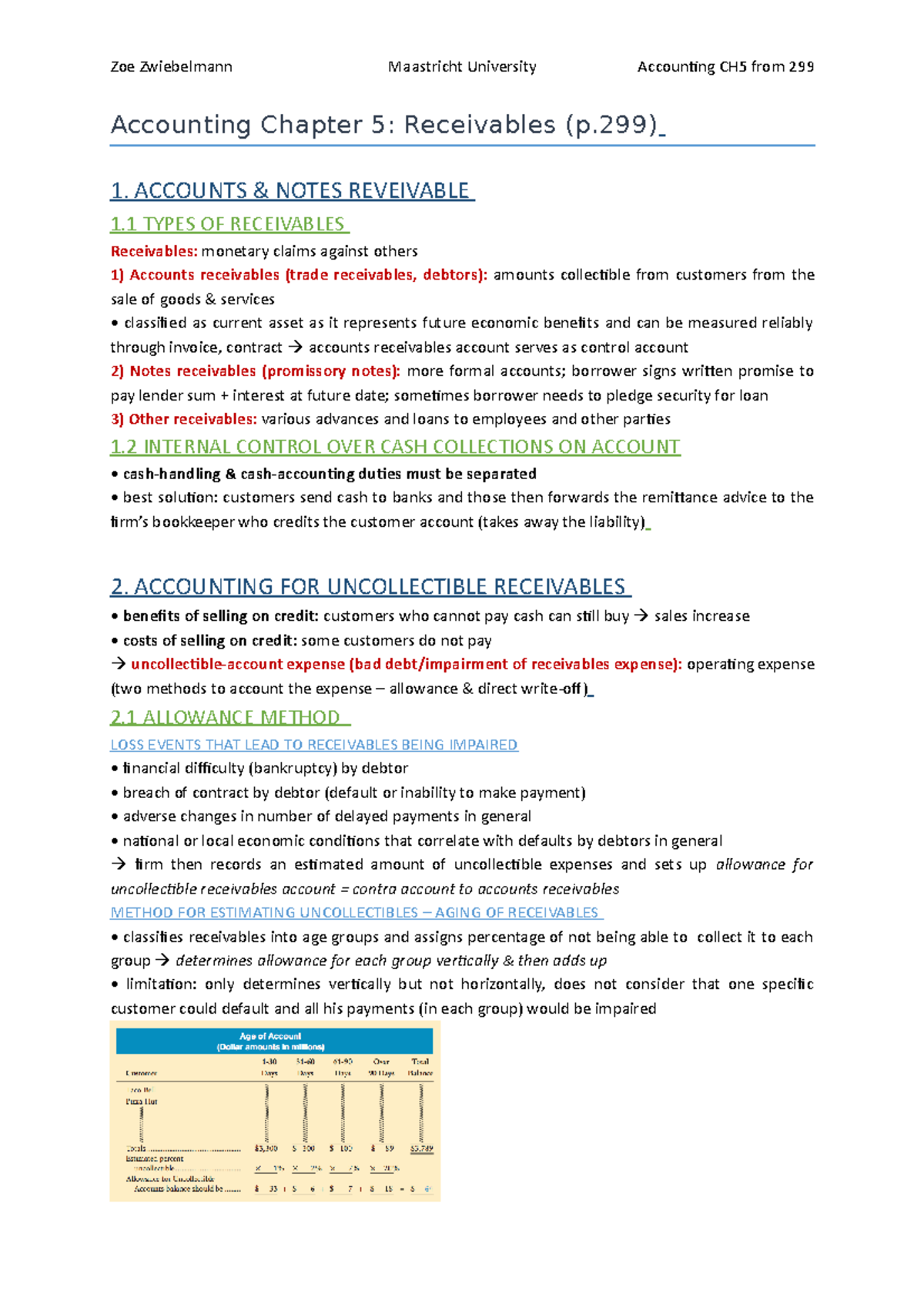 Accounting Chapter 5 - ACCOUNTS & NOTES REVEIVABLE 1 TYPES OF ...