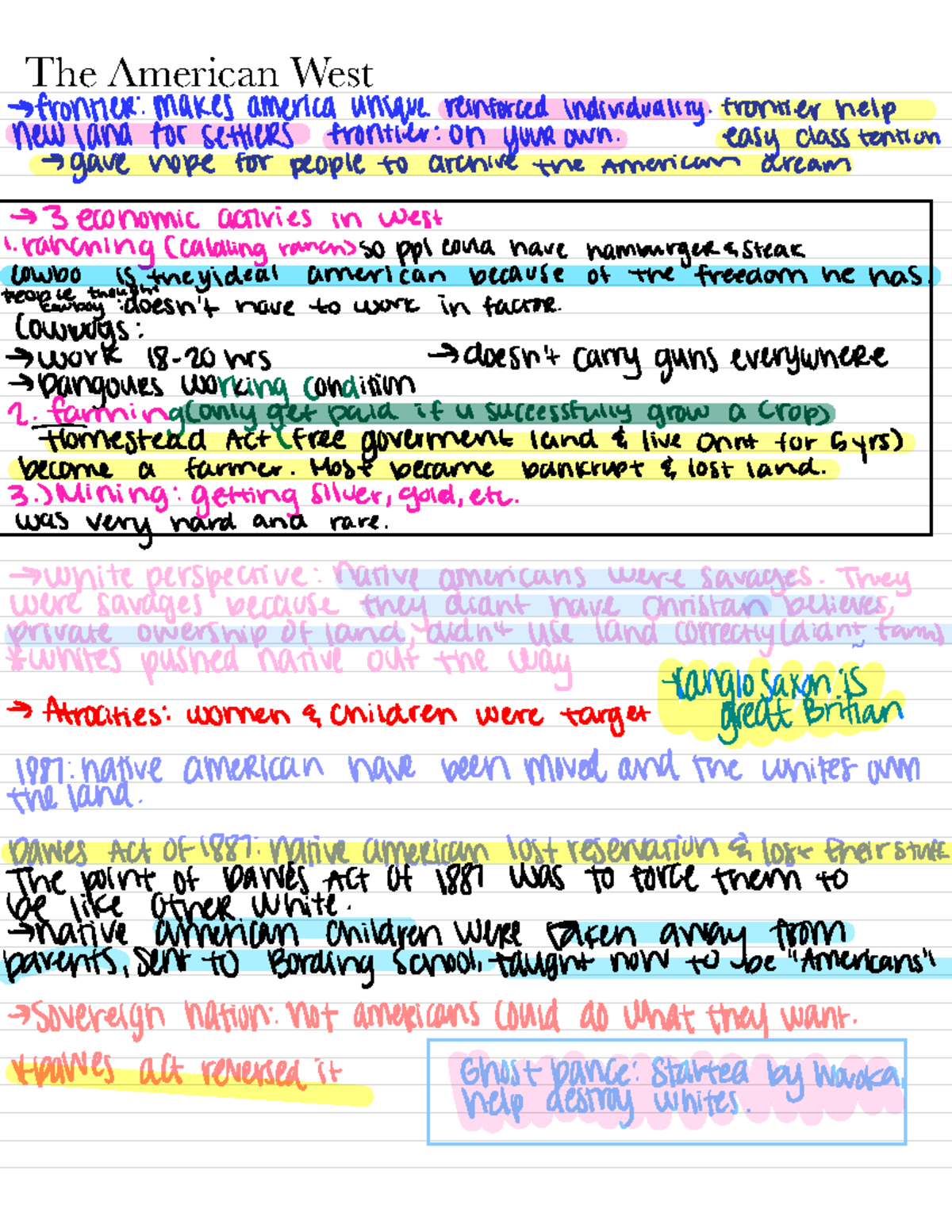 Intro to US History 1879 - The American West ³frontier : makes America ...