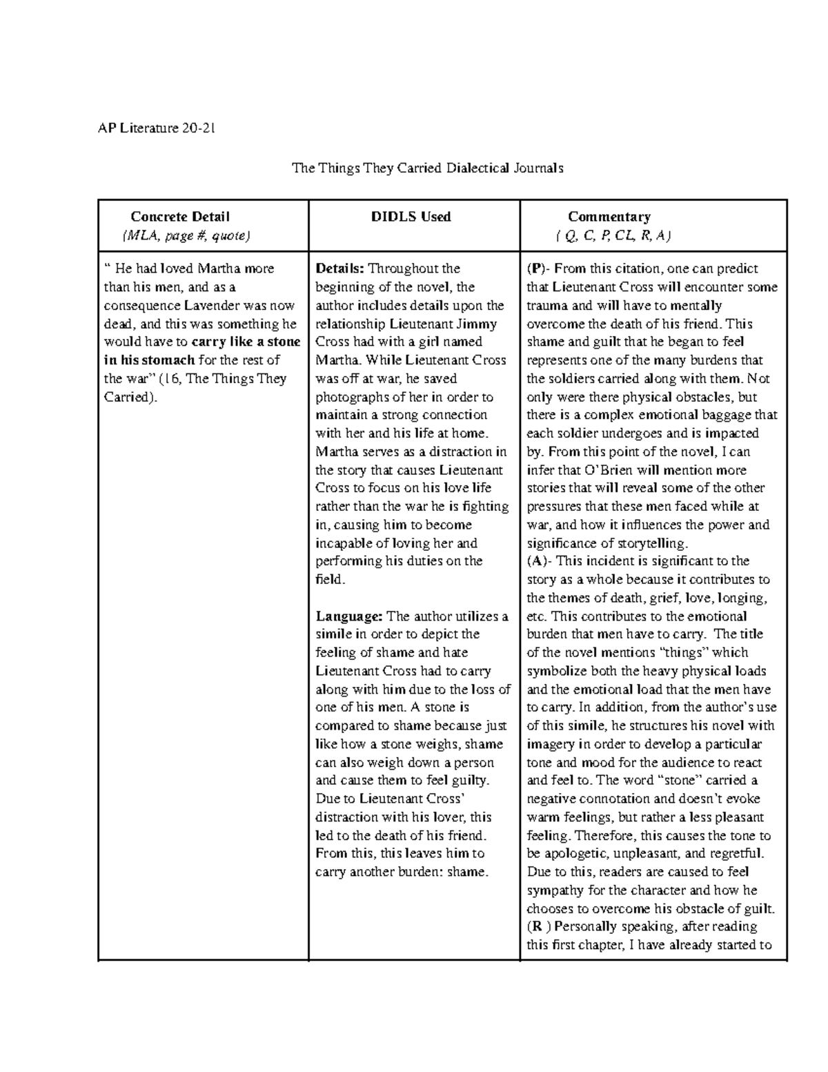 The Things They Carried - Details: Throughout the beginning of the ...