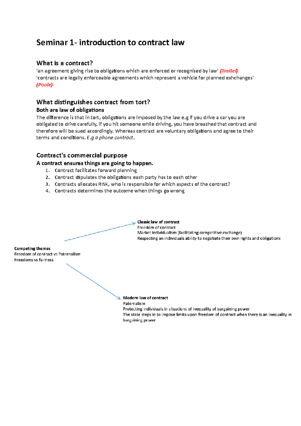 Seminar 1 - lecture notes - Seminar 1- introduction to contract law ...