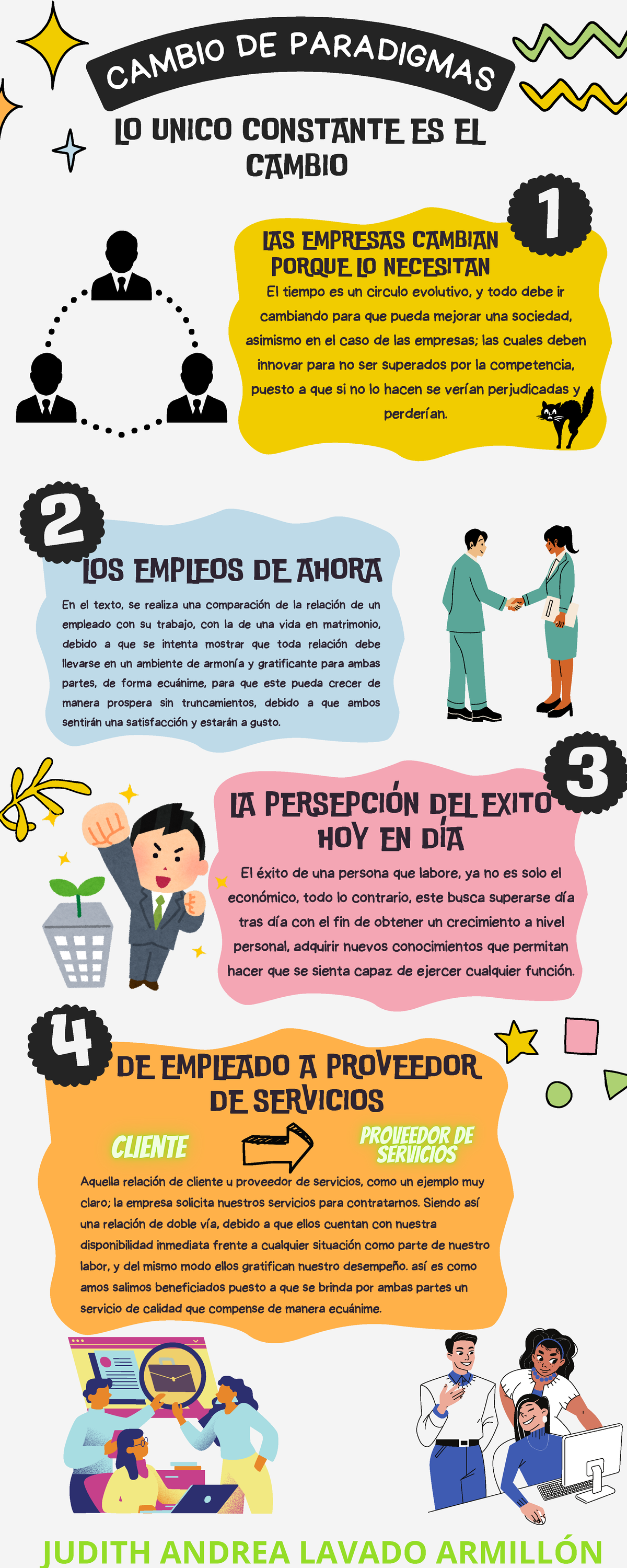 Avance de portafolio - LO UNICO CONSTANTE ES EL CAMBIO 4 1 3 2 El ...