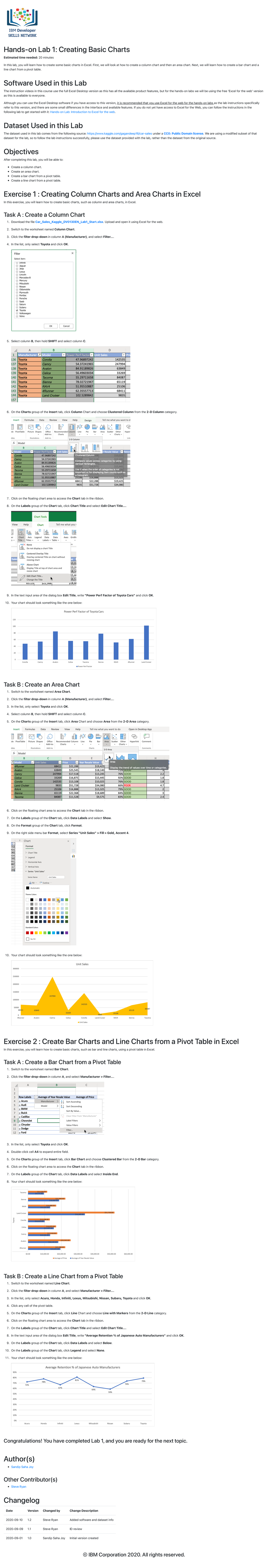 Creating Basic Charts - Viel Spaß - Hands-on Lab 1: Creating Basic ...